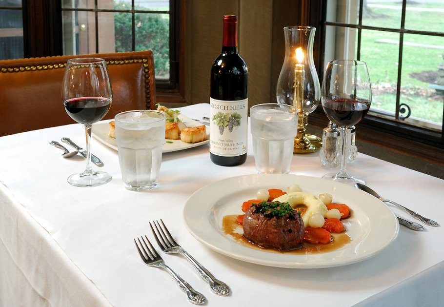 Ravintolakokki – Uranet®